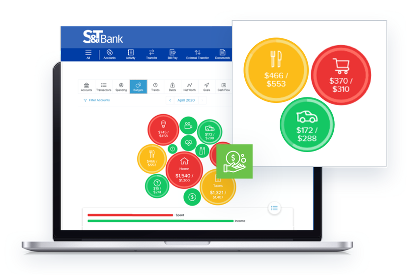 S&T Bank: Building Relationships to Support Our Community